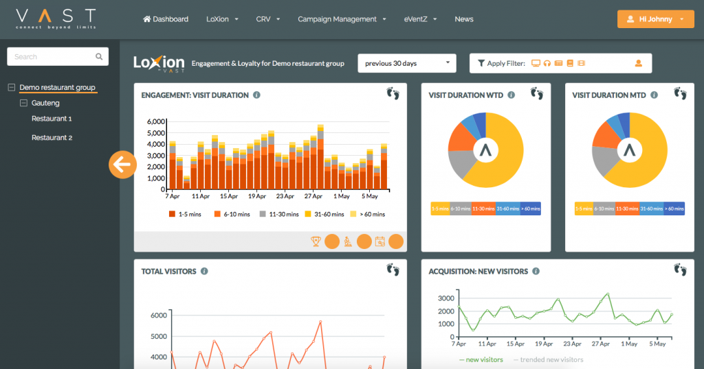 VAST continues Wi-Fi footprint expansion in South Africa - Wi-Fi NOW Global