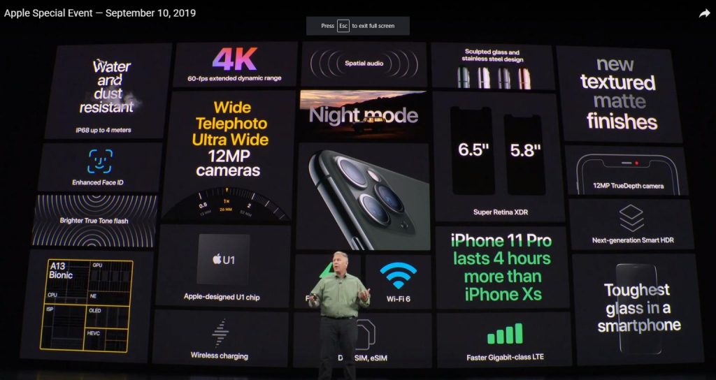 Apple launches Wi-Fi 6-capable iPhone 11 and 11 Pro models - Wi-Fi NOW ...