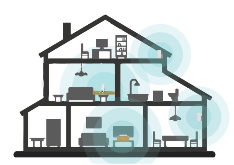 Heights Telecom deploys world's first fully Wi-Fi EasyMesh-compliant ...