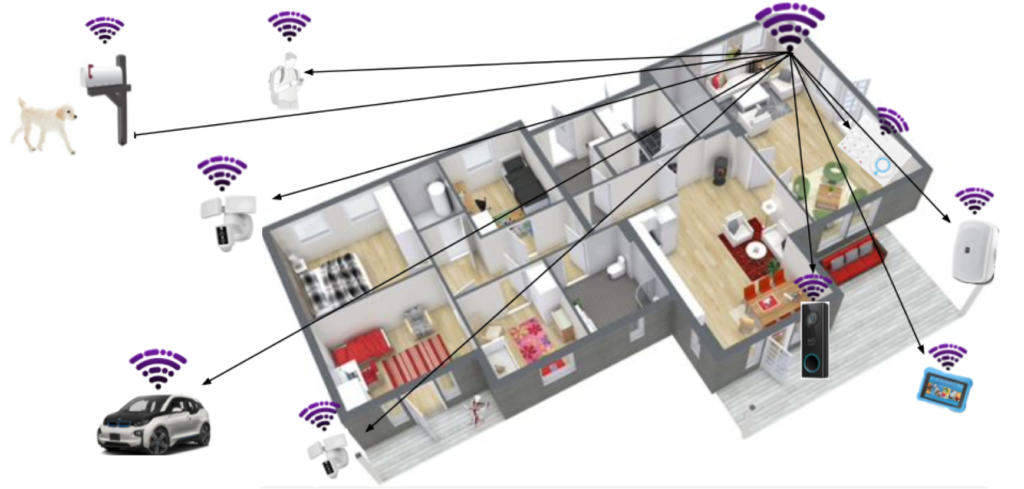 Wi-Fi HaLow IoT comes of age with Morse Micro chipset release - Wi-Fi ...