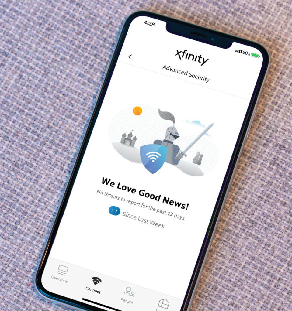 Roundup: Rosenworcel confirmed FCC Chairwoman, Xfinity survey, Verizon ...