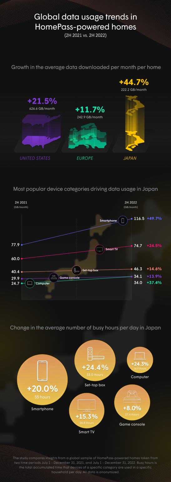 Roundup: GiGstreem MDU Wi-Fi expands, Telenet picks Plume, Plume IQ ...