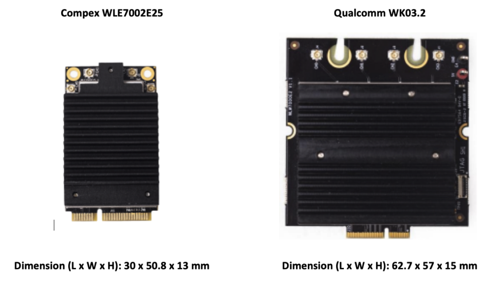 Compex launches compact, more energy-efficient family of Wi-Fi 7 modules for enterprise APs - Wi ...