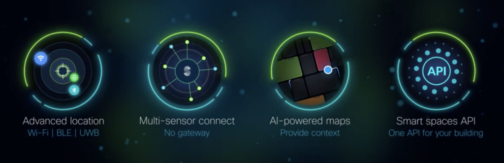 Cisco launches new Wi-Fi 7 APs to power intelligent spaces, deliver AIOps, introduce simplified ...