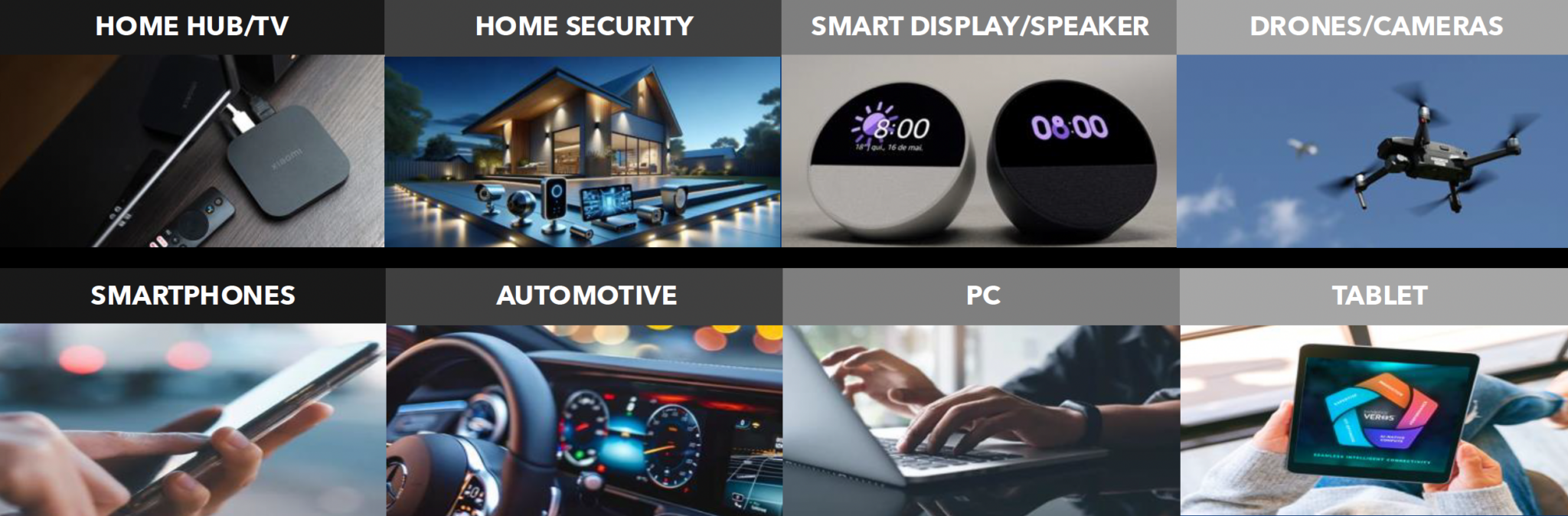 Synaptics 推出预集成 AI 的全新高端 Wi-Fi 7 IoT 芯片系列，撼动 Wi-Fi SoC 市场 - Wi-Fi NOW Global