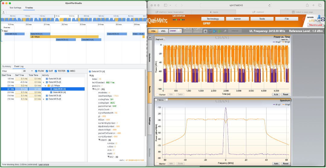 Guest Blog: How PHY-first radio traffic analysis helps manage Wi-Fi and ...