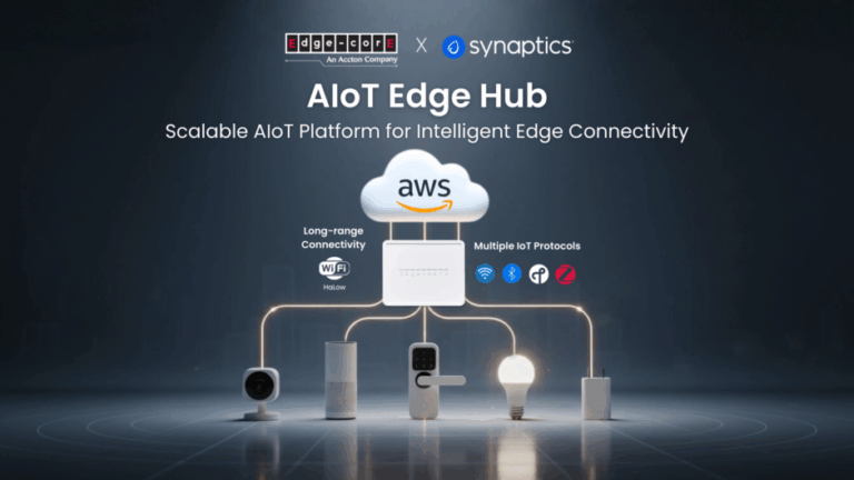 Wi-Fi HaLow update 01/26: Taking a bold step closer to the IoT ...