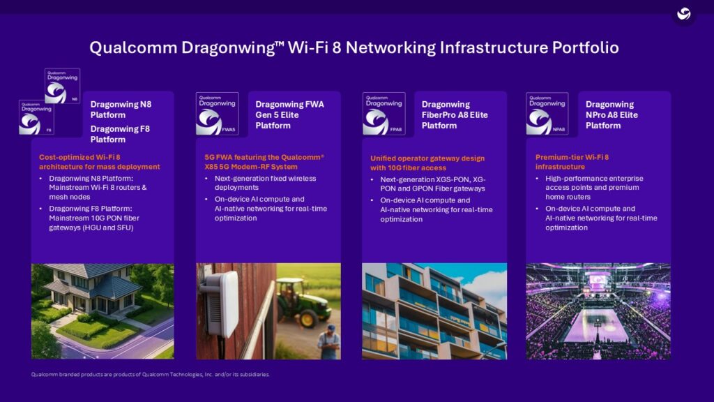 MWC: Qualcomm releases a one-stop-shop of Wi-Fi 8 networking SoCs ...